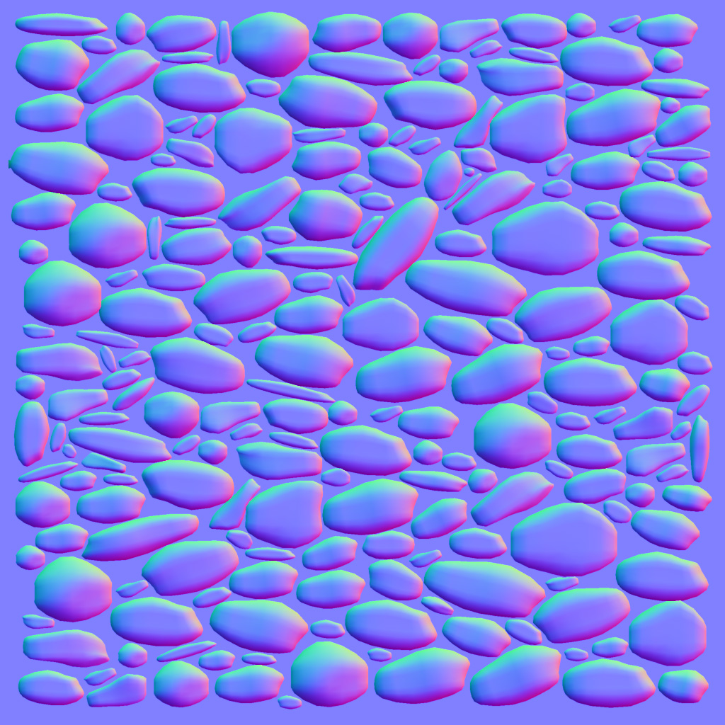 High Resolution Normal Map High Resolution Normal Map